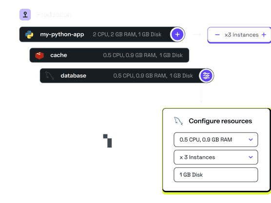 Deliver Updates And New Features Faster